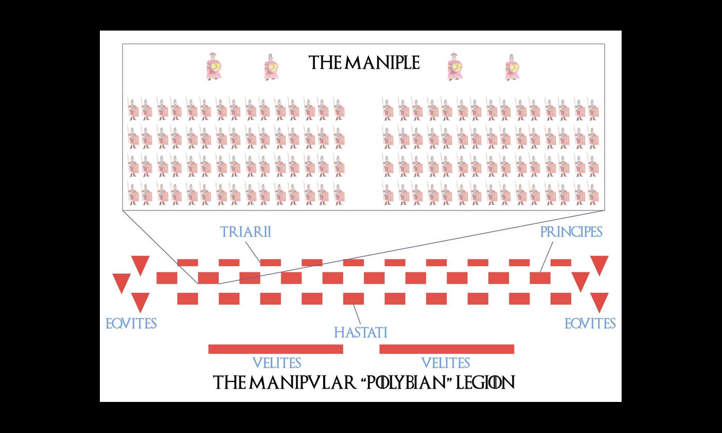 Las legiones de mario - La Historia Jamás Contada